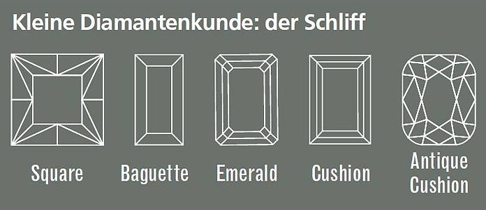 Reichtum/Schmuck/Diamant